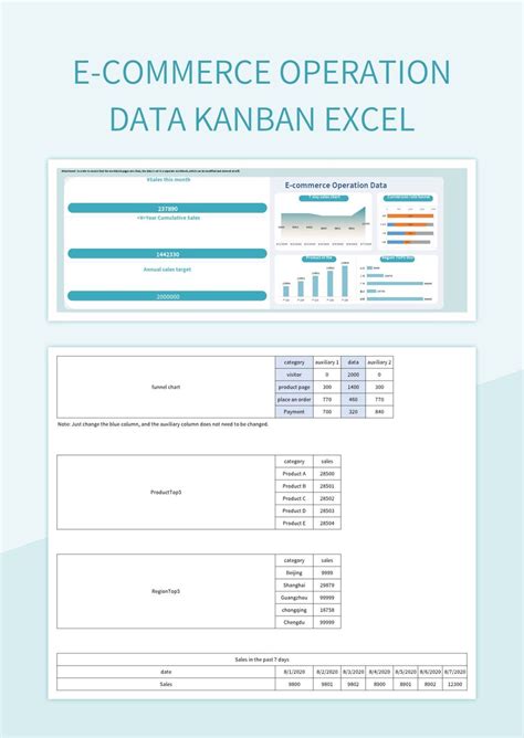 Free Operation Kanban Templates For Google Sheets And Microsoft Excel Slidesdocs