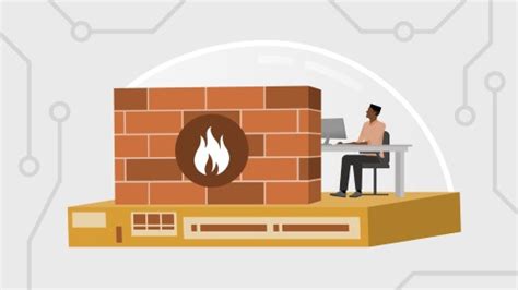 Cisco Secure Firewall APEX The College Of Wooster