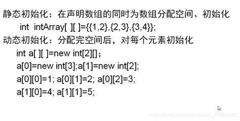 Java基础二 Java程序设计基础现有 1 个 C Har 类型 的变量 C1 66 和 1 个 整型变量 I 2当执行 C1