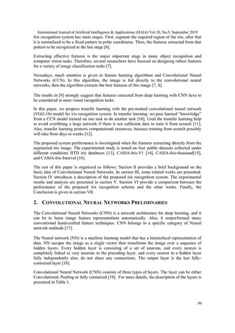 Transfer Learning With Convolutional Neural Networks For Iris Recognition Pdf