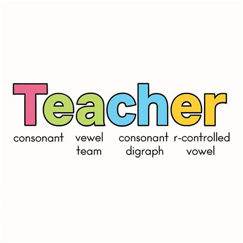 Free And Customizeable Teacher Border Templates Playground