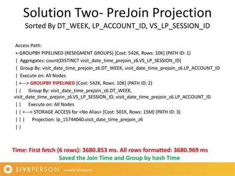Vertica Mpp Columnar Dbms Pdf