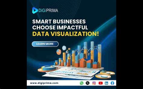 How Data Visualization Can Transform Your Business Story Nasscom