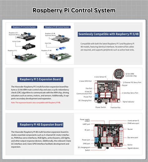 Tonypi Hiwonder Ai Intelligent Visual Humanoid Robot Thinkrobotics