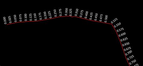 Solved We Need Lisp For Chainage Label To All Polylines At Once Select
