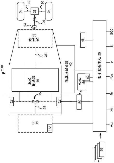 Real Time Trajectory Optimization For Hybrid Energy Management Utilizing Connected Information