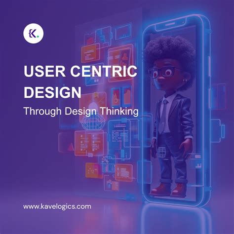 How Design Thinking Transforms Your Business Kavelogics Posted On The Topic Linkedin