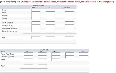 Solved Answer The Question By Filling In The Spots In The Chegg Com