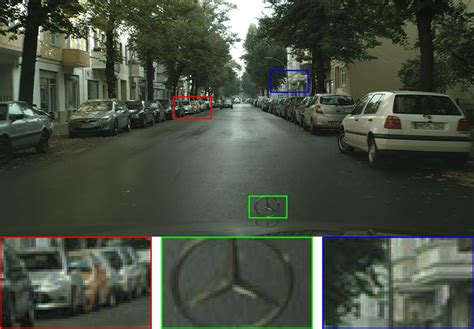 visual comparison on cityscapes dataset [4] a source b wespe [3