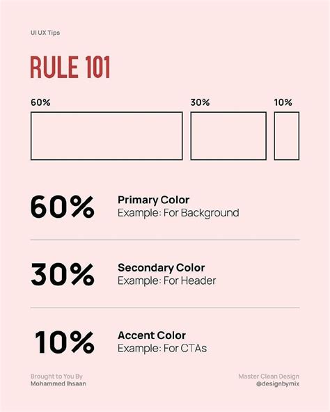 Color Rule For Ui Ux Design Web Design Webdesign Grafik Design