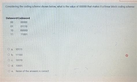 Solved Considering The Coding Scheme Shown Below What Is Chegg
