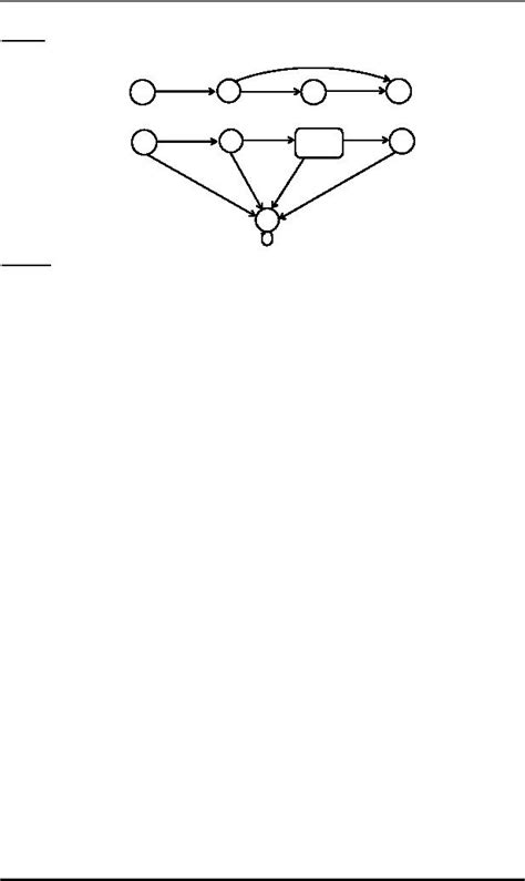 Theory Of Automata Computer Science