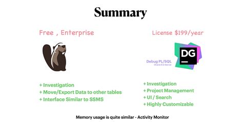 Choose Right Query Tool — Dbeaver Vs Datagrip By Teepob Harutaipree