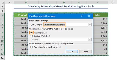 How To Make Subtotal And Grand Total In Excel 4 Methods Exceldemy