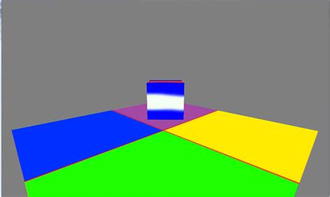 C Parts Of My Floor Plane Disappear Stack Overflow