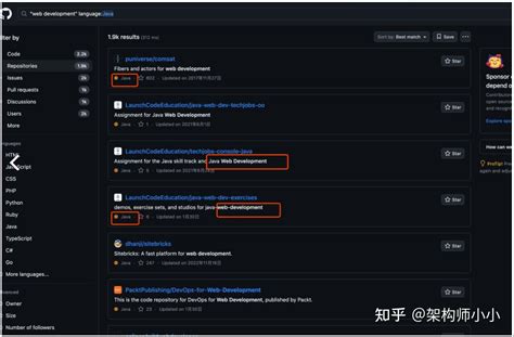 掌握这些GitHub搜索技巧你的开发效率将翻倍 知乎