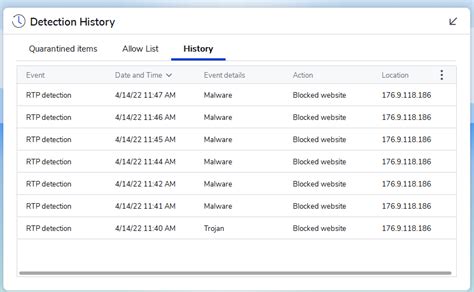 ip blocked while playing squad website blocking malwarebytes forums