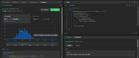 Ujala Singh On Linkedin 365daysofcode Learninpublic Buildinpublic Coding Dsa Leetcode