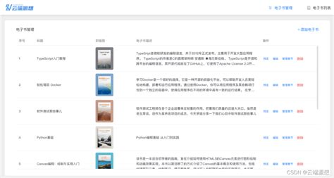 【java实战项目】springboot vue3打造你的在线电子书平台！ java基础项目实战 csdn博客