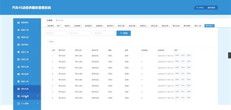 Java毕业设计 基于springbootvue的4s店汽车保养业务管理系统设计和实现基于springboot的4s店汽车维修保养一体化