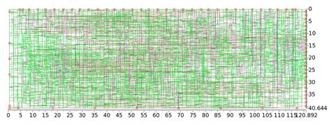 An Evaluation Of Different Network Topologies And Networkclause