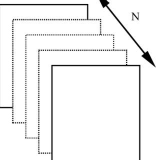 Examples Of Gaussian Super Gaussian And Sub Gaussian Probability Download Scientific Diagram