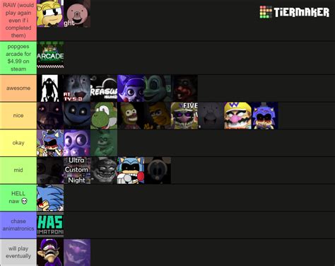 Fnaf Fangames Huge Version Tier List Community Rankings Tiermaker