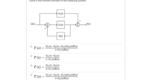 Solved Hat Is The Transter Function Of The Following System