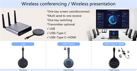 Wireless Display Receiver 1080p60 Effortless Streaming Up To 100m