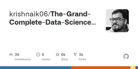 The Grand Complete Data Science Materialscomplete Mysql Interview Materialscomplete Sql Basics