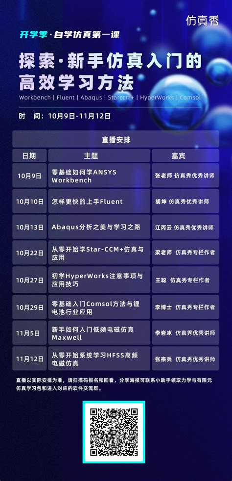 自学cae仿真第一课：探索仿真新手走上仿真软件入门和精进之路 Fluent Maxwell Hfss Workbench 仿真秀视频课程