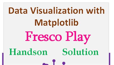 Fresco Play