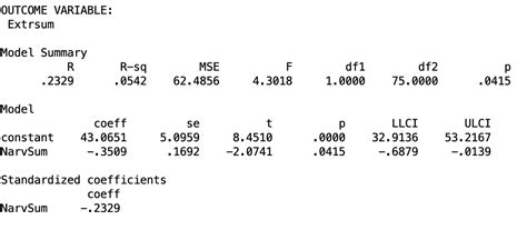 Mediation Analysis Negative Confidence Interval Is This An Issue R Psychologybabes