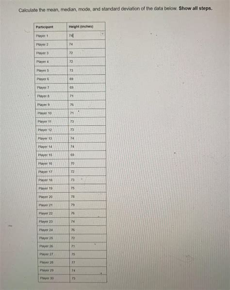 Solved Calculate The Mean Median Mode And Standard Chegg