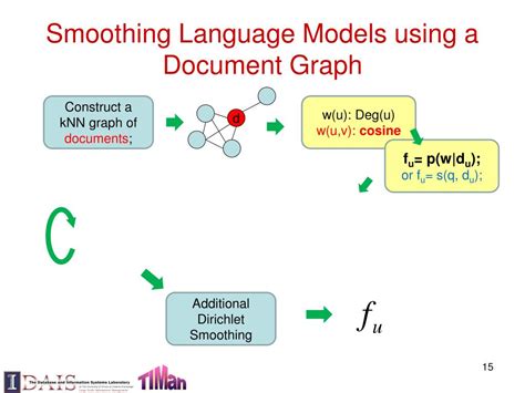 Ppt A General Optimization Framework For Smoothing Language Models On Graph Structures