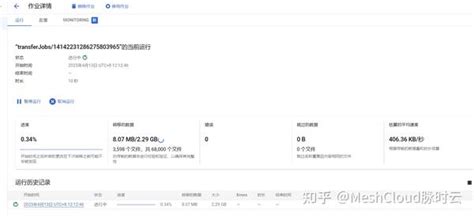 storage transfer service将数据从s3迁移到gcs存储 知乎