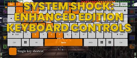 System Shock Enhanced Edition Keyboard Controls ‒ Defkey