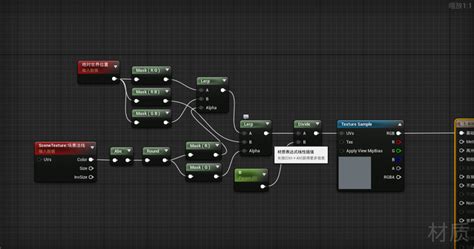 映射方向纹理拉伸问题 知乎