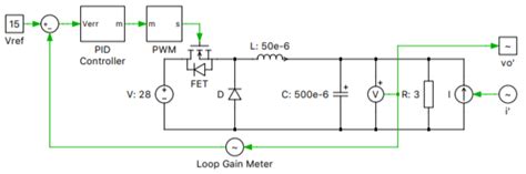 Plecs 应用范例 13 带环路增益分析的buck变换器（buck Converter With Loop Gain Analysis） 知乎