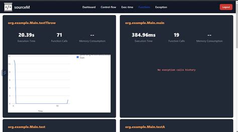 Github Subham Sourcem Sourcem Aims To Improve Developer Experience While Building