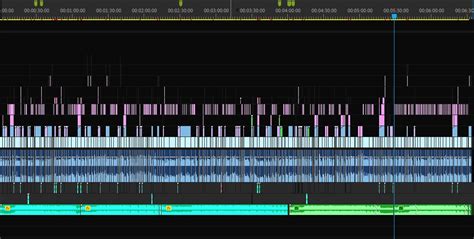 Siddharth Gautam On Linkedin Videoediting Business Youtuber