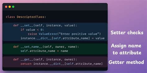 Define Elegant And Concise Python Classes With Descriptors Esther Osikoya