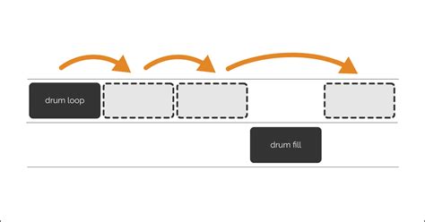 How To Create Finished Drum Tracks Using Handy Grooves MIDI Drum Loops GoranGrooves Library