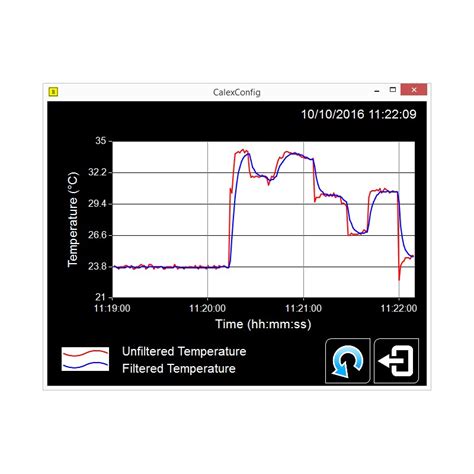 Buy Intrinsically Safe Infrared Temperature Sensor Extempmini