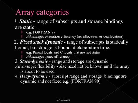 Primitive Data Types Ppt Programming Languages Computing