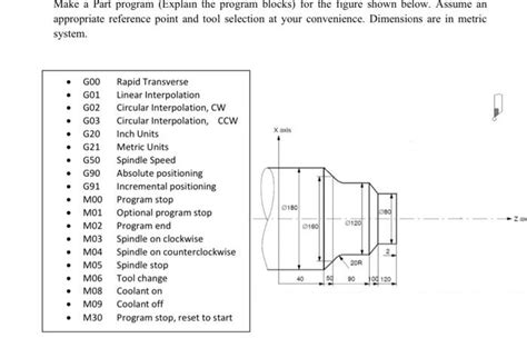 Solved Make A Part Program Explain The Program Blocks For