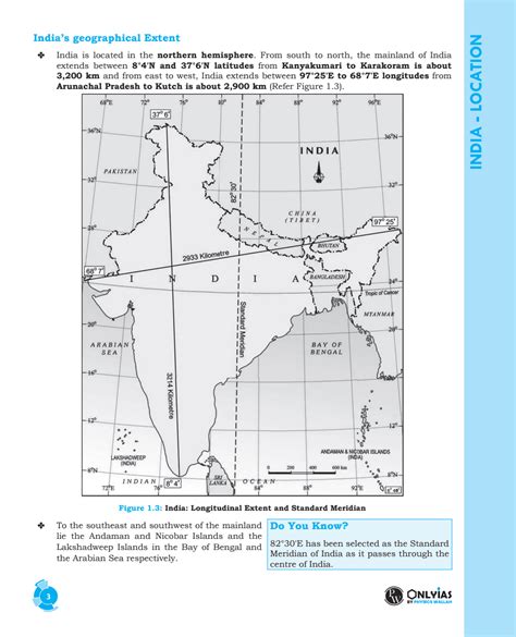 Summary Of NCERT Book Indian Geography Thinking Points In And As Points To Ponder