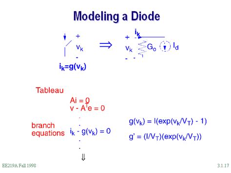 Modeling A Diode