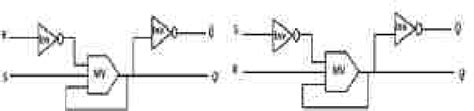 table 1 from design of sequential circuit using quantum dot cellular
