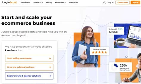 Best AI Tools For Amazon Sellers Grow On Amazon With AI